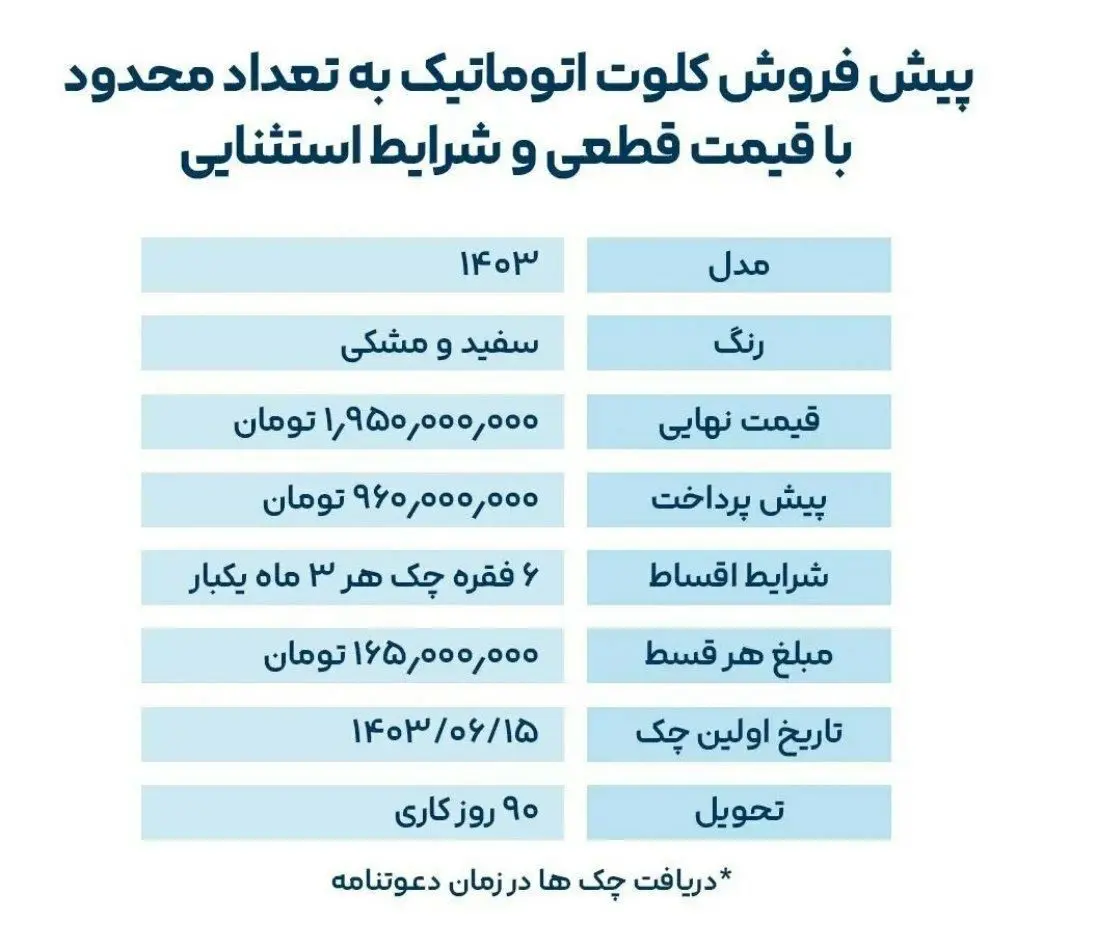 آغاز فروش فوری سایپا با 2 محصول آس و قیمت 165 میلیون ویژه عید فطر زیر
